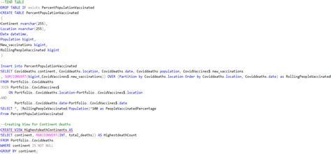 Syed Usman S Data Analytics Project Maven Analytics