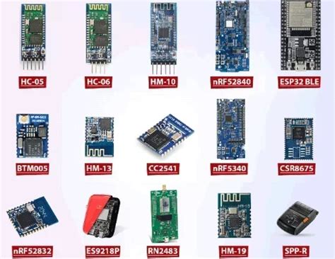 Wireless Communication Module Affordable Ones And Applications