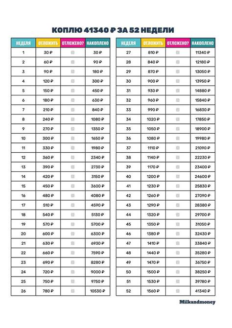 Шаблон копилка на 365 дней 48 фото