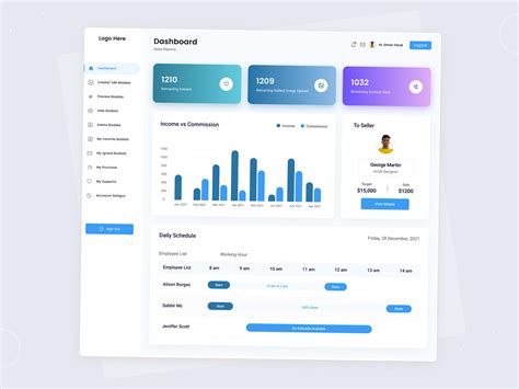 Sales Dashboard Ui Template On Behance