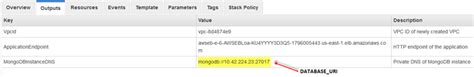 Setting Up Parse Server And Mongodb On Aws Using Cloudformation Front End Web And Mobile