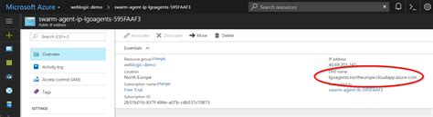 Docker Weblogic Image On Microsoft Azure Container Service