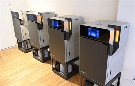 Requirements Post Processing Maintenance Everything You Need To Know