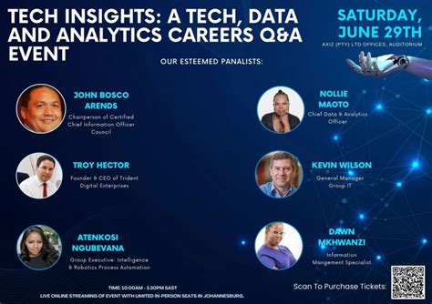 Nollie Maoto On Linkedin Datacareers Technologycareers