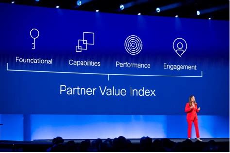 Celebrating Connections And Launching The New Cisco 360 Partner Program Cisco Blogs