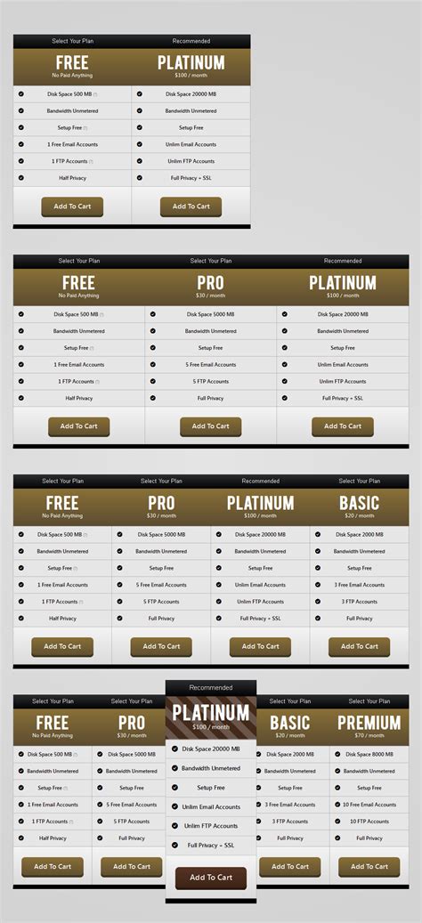 96 Pure Css Pricing Tables By Thememakers Codecanyon