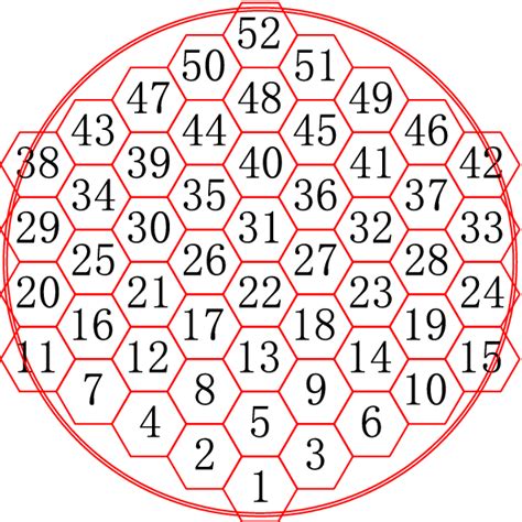 Layout Of Parallel Wire Strands For The Main Cable Download Scientific Diagram