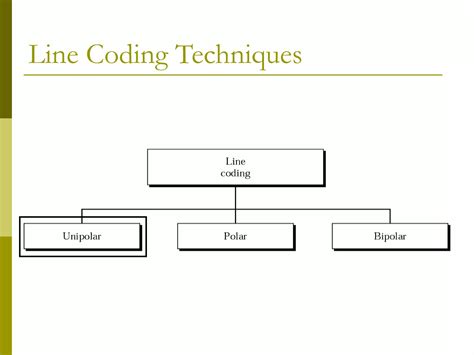 base band digital data transmission line coding copy ppt