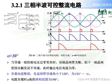 电力电子技术详解：整流原理与交交变频器 Csdn博客