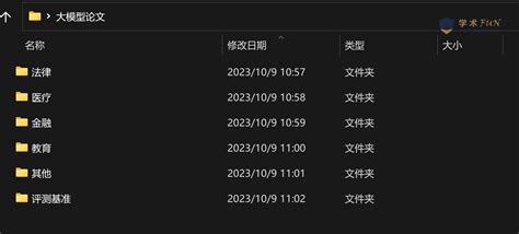 垂直领域大语言模型论文合集 学术FUN