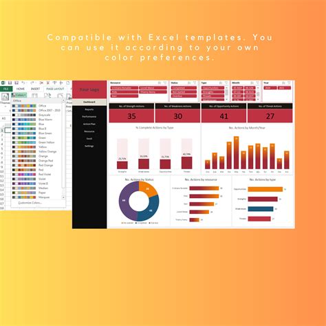 Swot Analysis Excel Template Swot Analysis Dashboard Swot Analysis