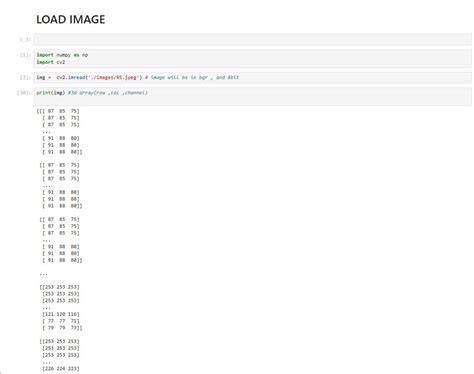 Kanishk Karam On Linkedin Python Opencv Imageprocessing Numpy Programming