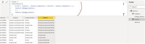 Solved Conditional Microsoft Fabric Community
