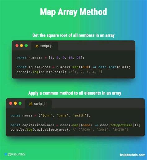 Kolade Chris On Linkedin Javascript Webdevelopment