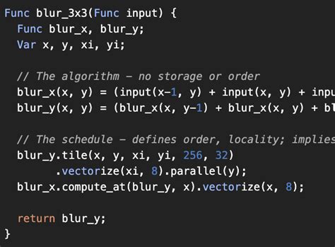 write fast and maintainable code with halide part 2 minhaz s blog