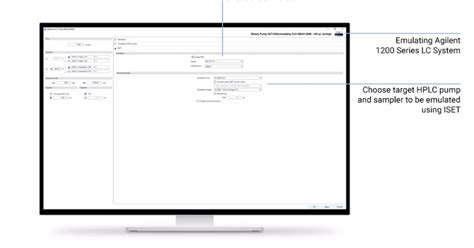 Agilent Intelligent System Emulation Technology