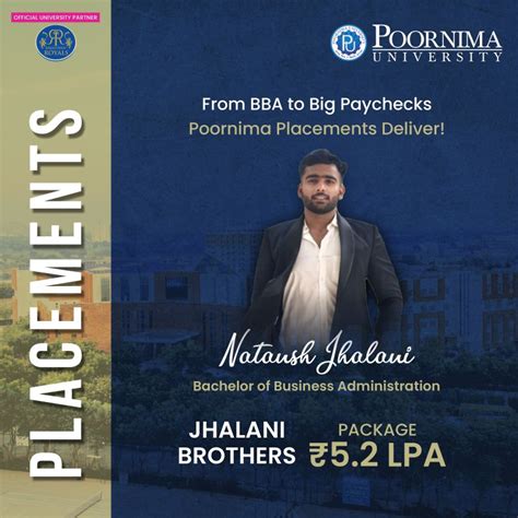 Poornima University On Linkedin Poornimauniversity Careerjourney Congratulations
