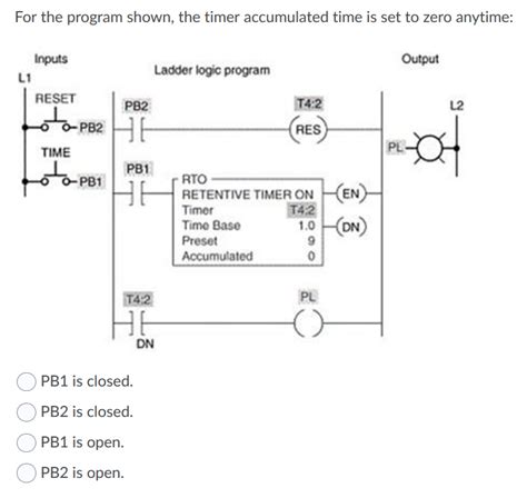 Solved For The Program Shown The Timer Accumulated Time Is