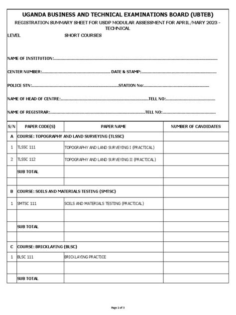 Registration Summary Sheets Usdp April May 2023 Short Coursespdf