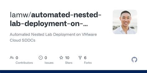 Automated Nested Lab Deployment On Vmware Cloudnested Sddc Lab