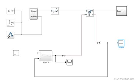 matlab simulink基于自抗扰控制的机械臂位置仿真 matlab机械臂仿真 csdn博客