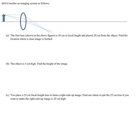 Solved Q Consider An Imaging System As Follows A The Chegg