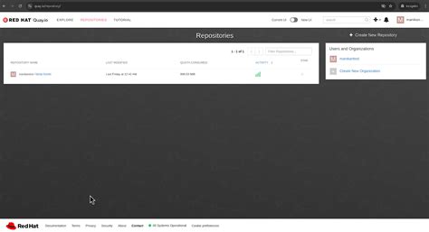 Prerequisites And Step By Step Process Build And Run An Image Mode