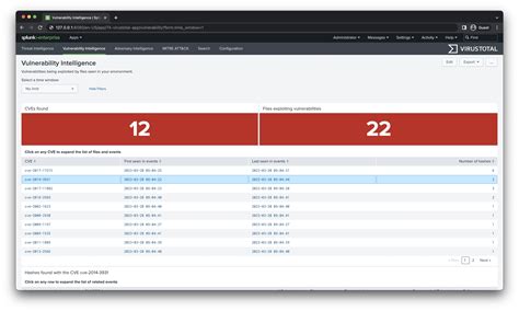 Vt4splunk Splunkbase