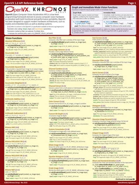 Openvx 10 Reference Guide Pdf