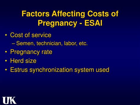 Ppt Economic Effects Of Estrus Synchronization And Artificial Insemination Powerpoint