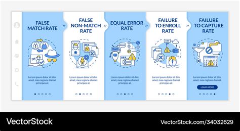 Biometric System Performance Analysis Onboarding Vector Image