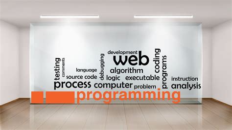 Programming Wall Decal Technology Vinyl Wall Art Decal Office Wall Decor Business Software
