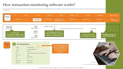 Creating Transaction Monitoring How Transaction Monitoring Software Works Demonstration Pdf