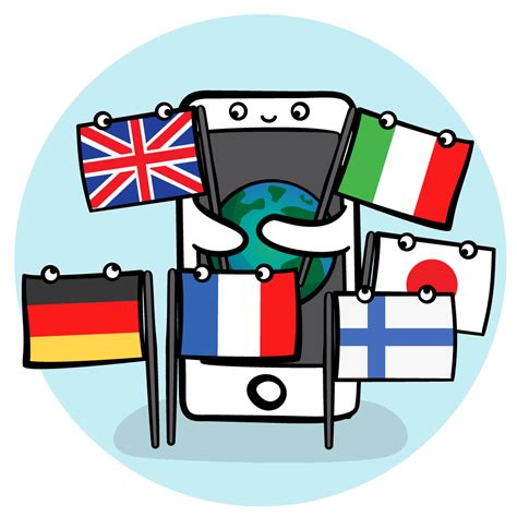 Internationalization Kodeco