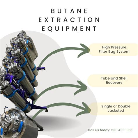 C1D1 Labs Butane Extraction Equipment
