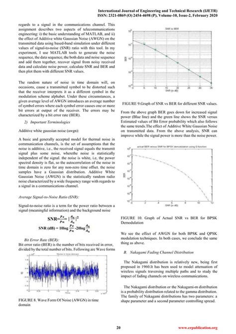 Ber Analysis Of Multi Carrier Ofdm Scheme For 5g Communications Pdf