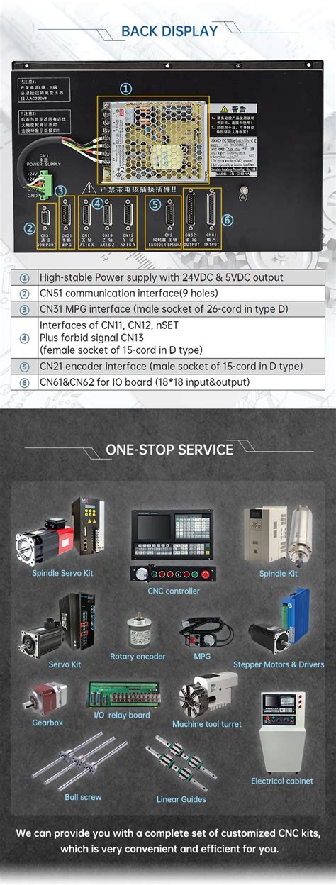 Syntec CNC Controller Axis Boring Milling Powerlink
