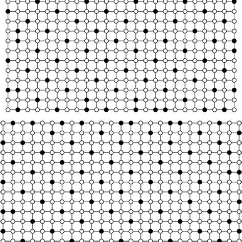 Minimum Dominating Sets Of Square Grid Graphs For 1 N 14 Download Scientific Diagram