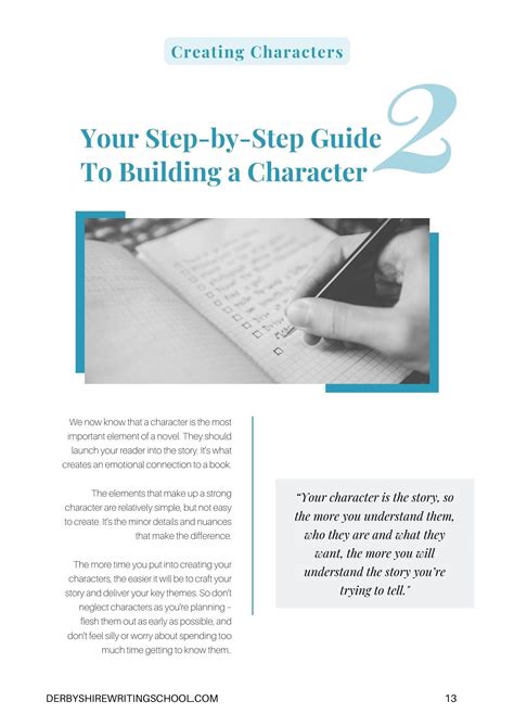 Creating Characters Workbook — Derbyshire Writing School