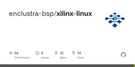 Xilinx Linux Documentation Devicetree Bindings Net Xilinx Axienet Txt At Master Enclustra Bsp