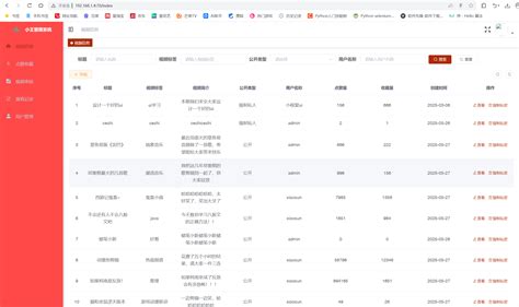 关于web项目部署的Linux入门总结 linux服务器部署web项目 CSDN博客