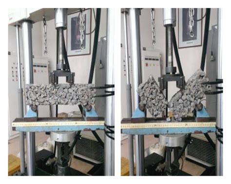 Flexural Tensile Strength Tests Download Scientific Diagram