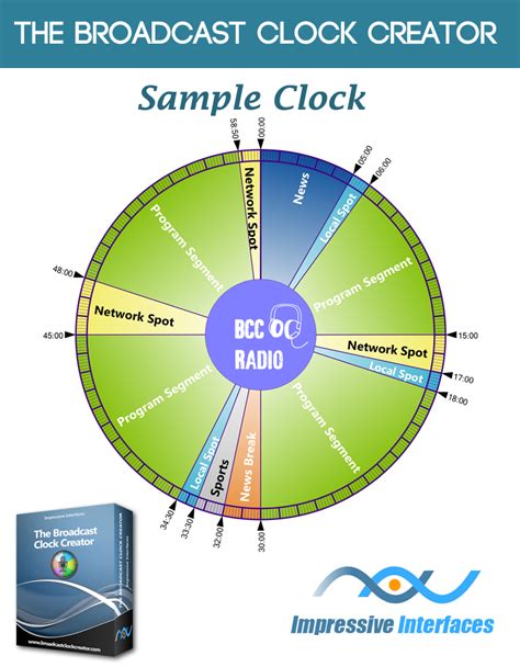 Bcc Radio Sample Clock Radio Broadcast Segmentation