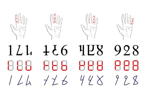 Concept Of Duodecimal Number System Thet I Did Because It Won In Poll