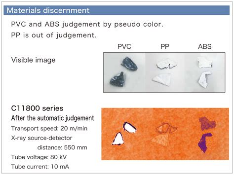 Measurement Examples Dual Energy X Ray Line Scan Cameras Hamamatsu Photonics