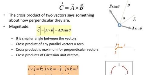 The Cross Product Calculator In USA II Cross Product Calculator