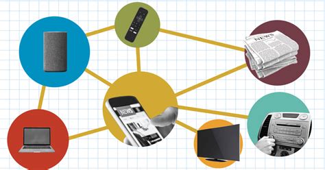 The Promise And Pitfalls Of Using Passive Data To Measure Online News