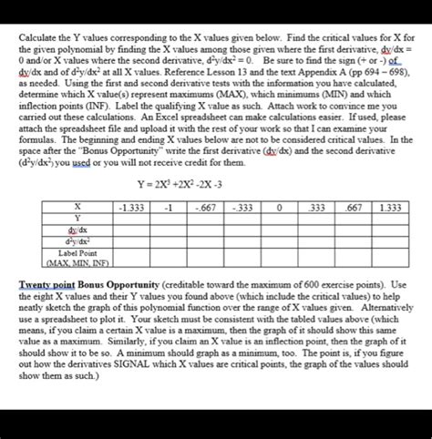 solved calculate the y values corresponding to the x values
