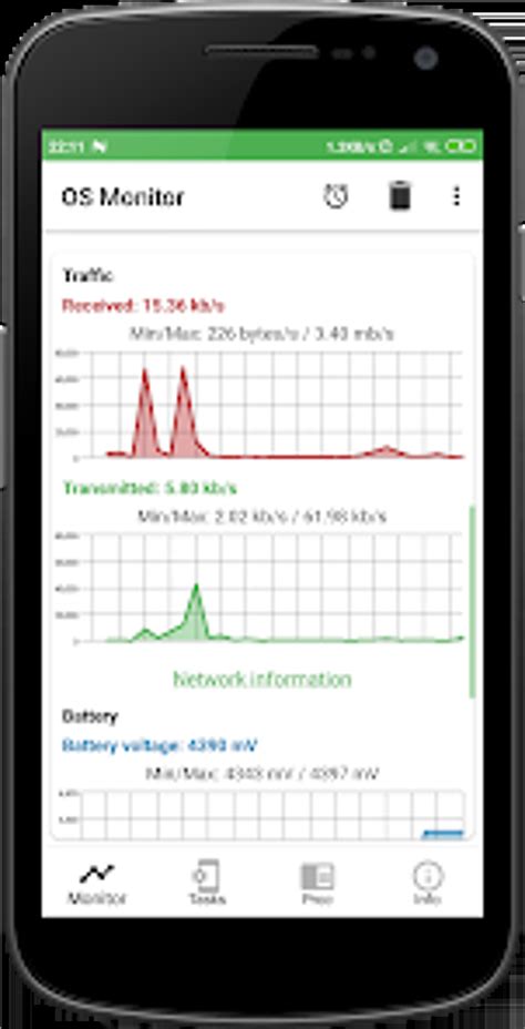 Os Monitor Tasks Monitor For Android Download