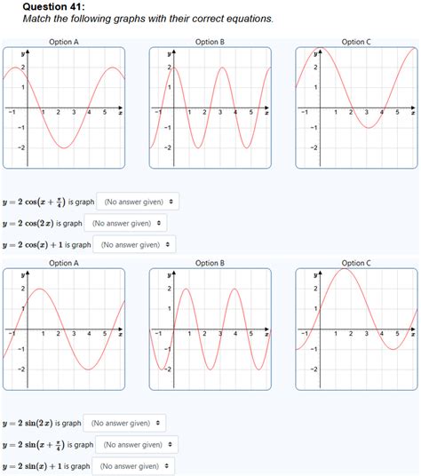 Solved Question 41 Match The Following Graphs With Their Chegg Com